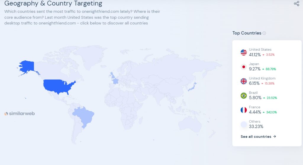 OneNightFriend Review 2025: Legit Site or Scam?